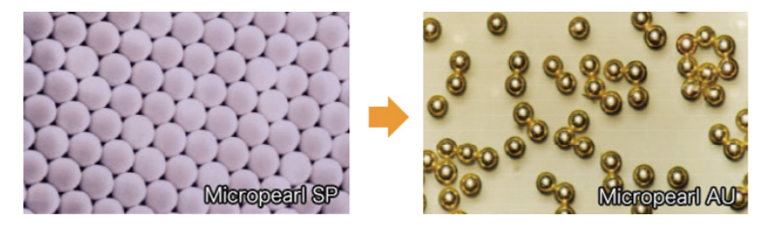 The Micropearl Product Series