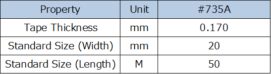 Foam Lamination and Mounting Tapes – Ultra-low VOC